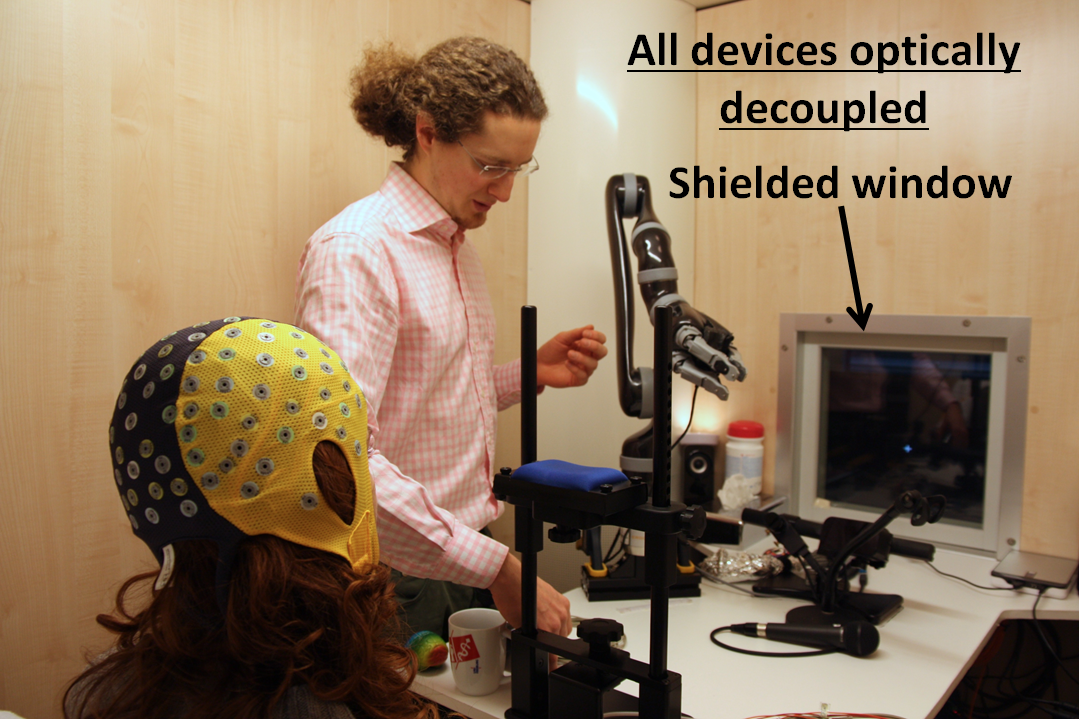 High-gamma EEG — Neuromedical AI Lab